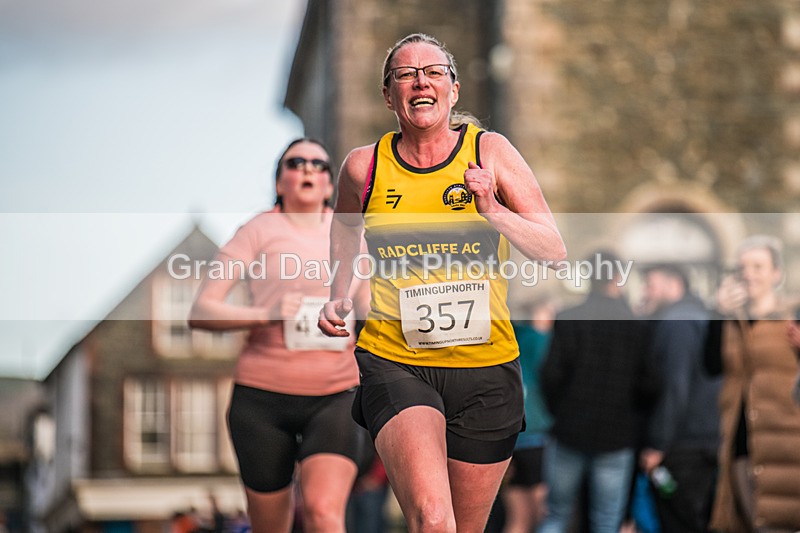 Keswick RTH-1209
