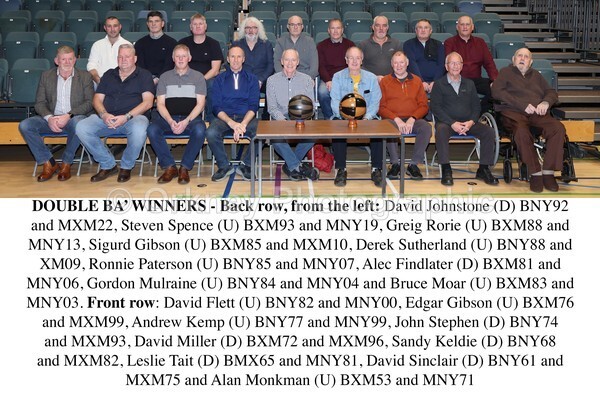 Double ba winners names 2039